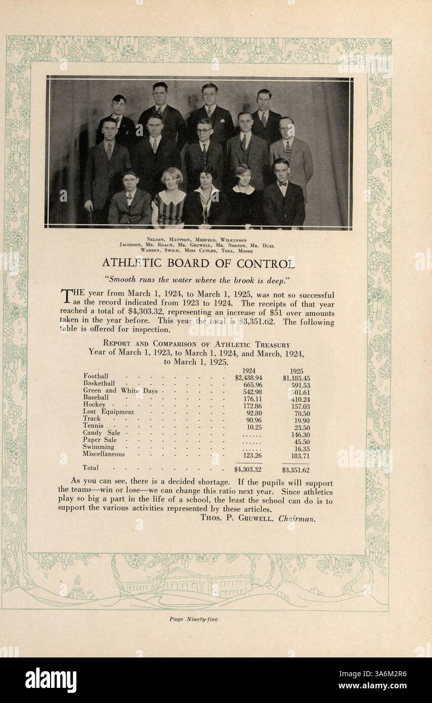 The 1925 edition of 'Hesperian' yearbook documents the important moments of West High School ...