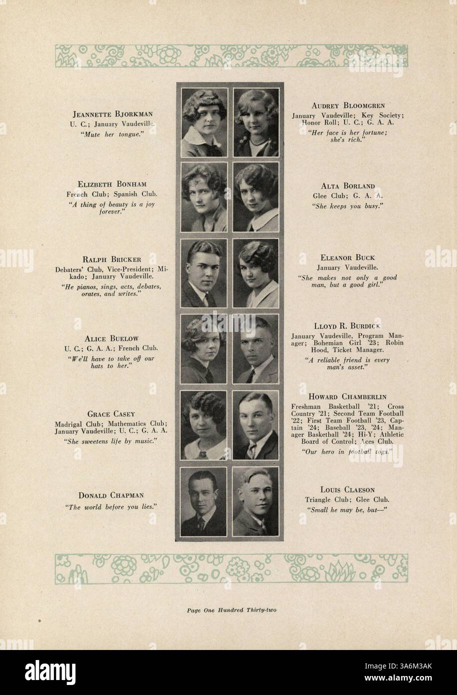 This 1925 'Hesperian' yearbook from West High School offers a glimpse into the 1924-1925 school ...