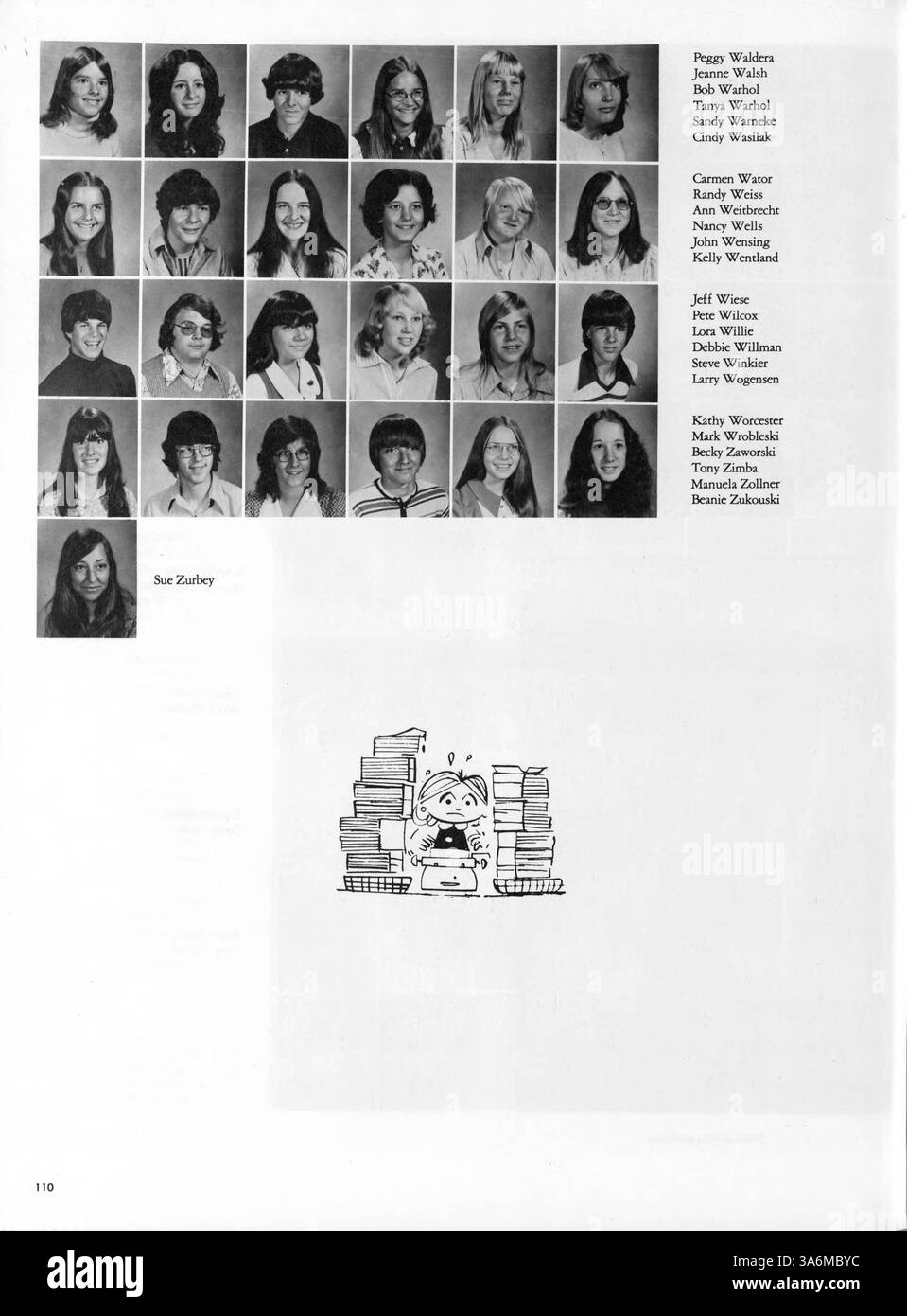 The 1974 edition of the 'Wizard' yearbook from Edison High School chronicles the 1973-1974 ...