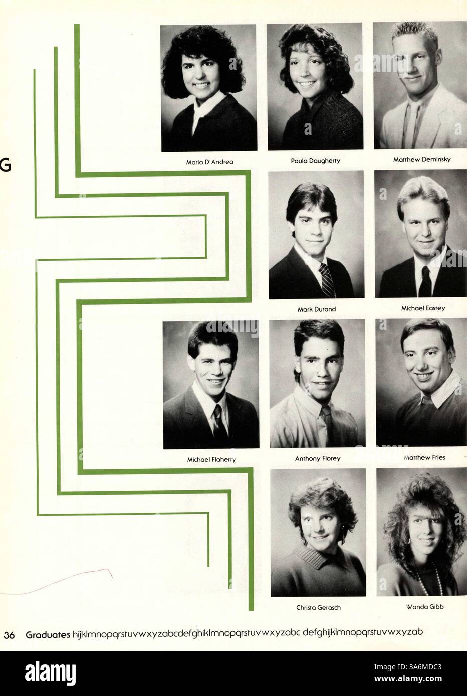 The 1987 De La Salle yearbook showcases the school’s academic and ...