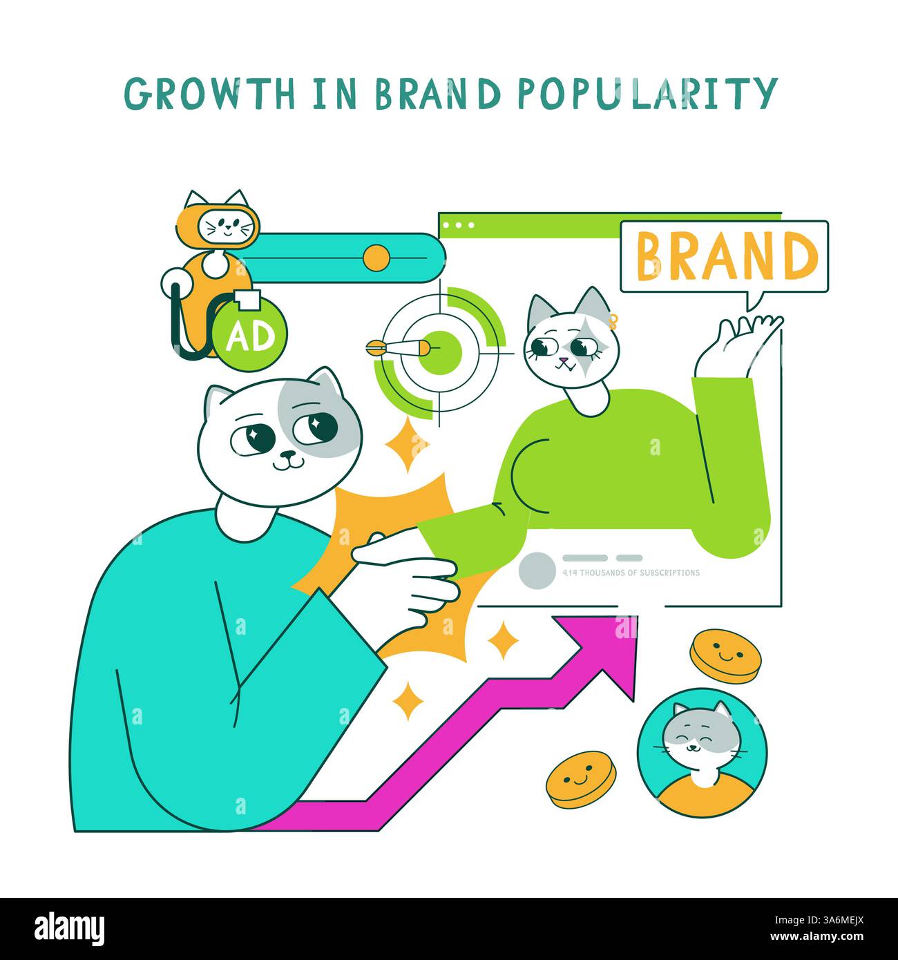 Business cat role in brand success symbolizes the importance of ...