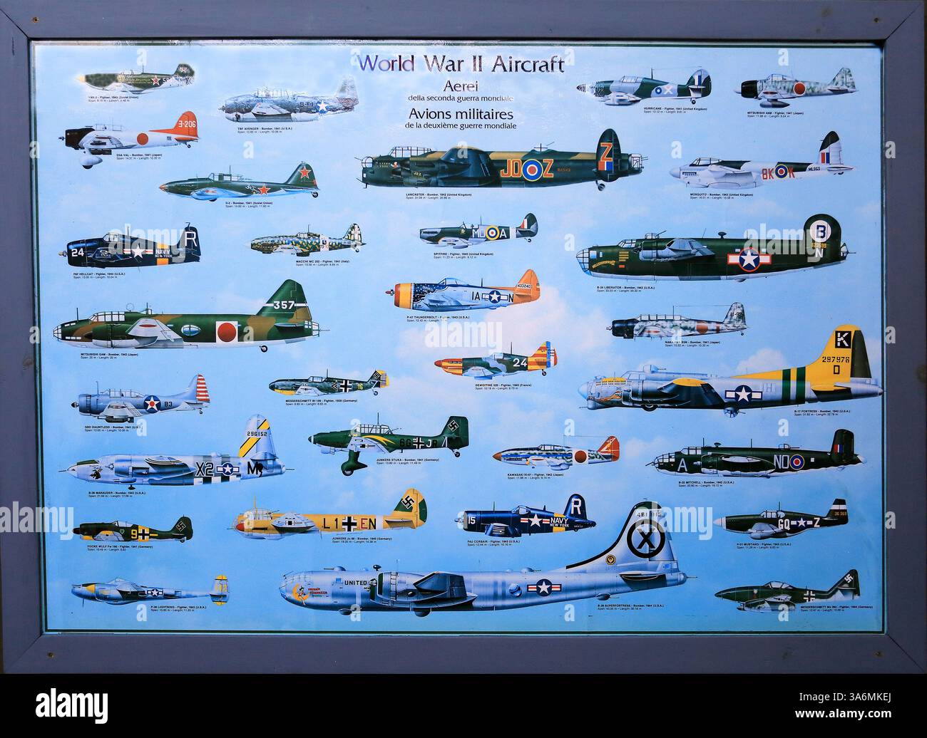 World War II aircraft chart Stock Photo - Alamy