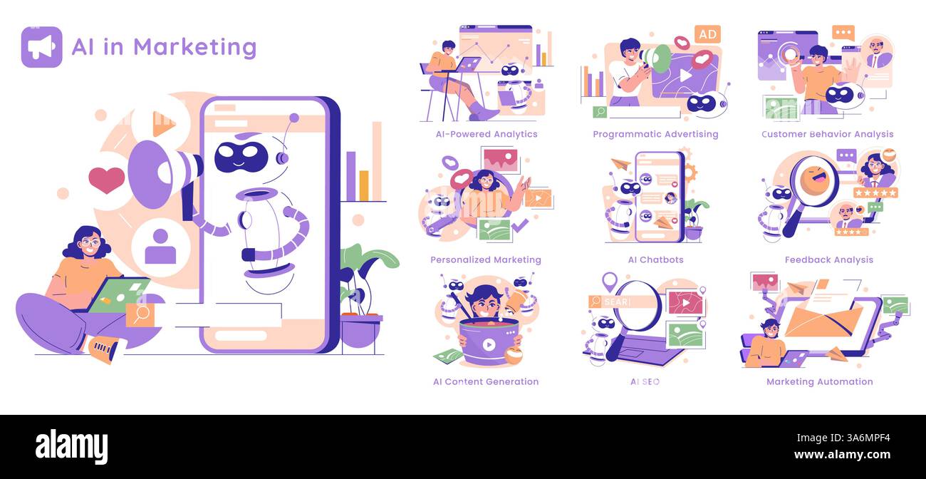 AI in Marketing illustration. This visual explains various aspects of artificial intelligence ...