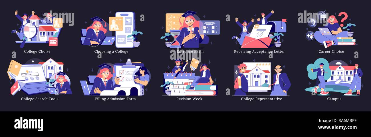 College Choice set. Student explores college options, taking entrance ...