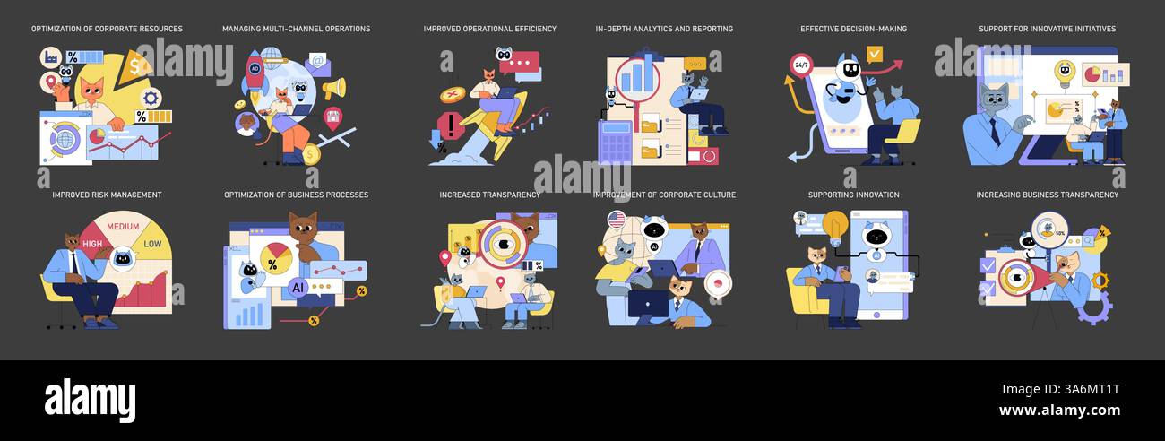 Ai In Global Business Management Focuses On Enhancing Operational Efficiency And Decision Making