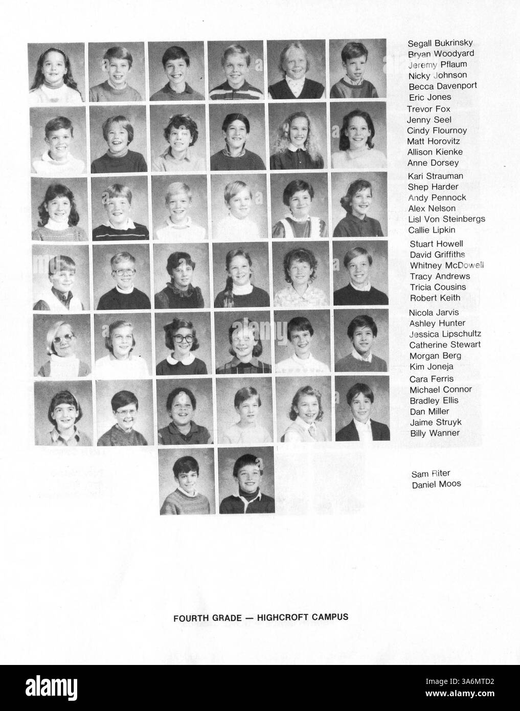 This 1986 yearbook from Blake Lower School offers a glimpse into the ...