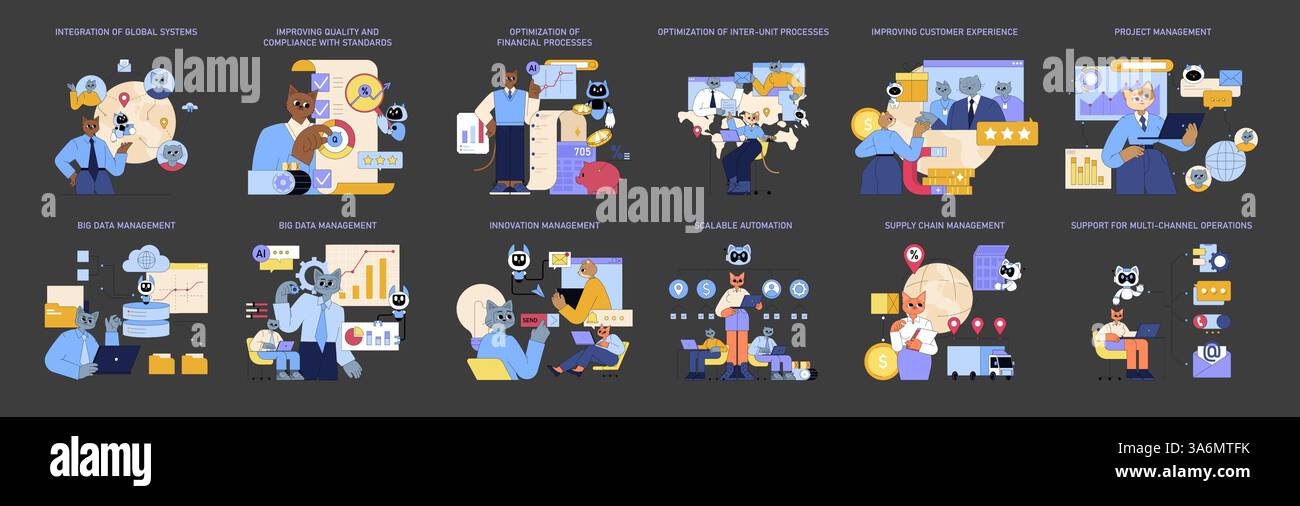 AI for global business transformation. Integration of worldwide systems ...