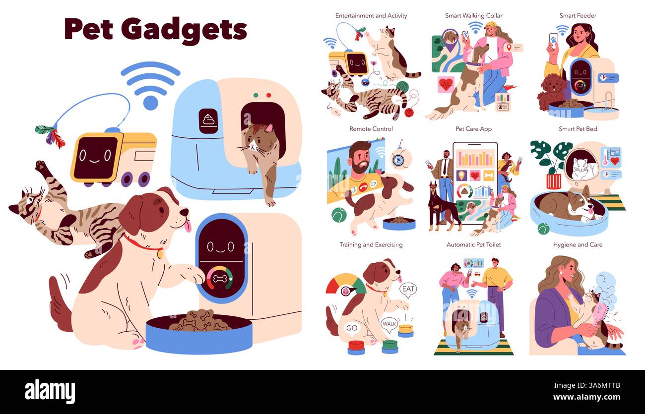 Pet Gadgets concept. Modern devices transforming pet care with smart feeders, automated toilets ...