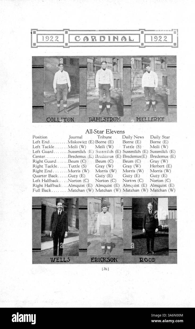 This 1922 edition of 'The Cardinal' yearbook showcases the students ...