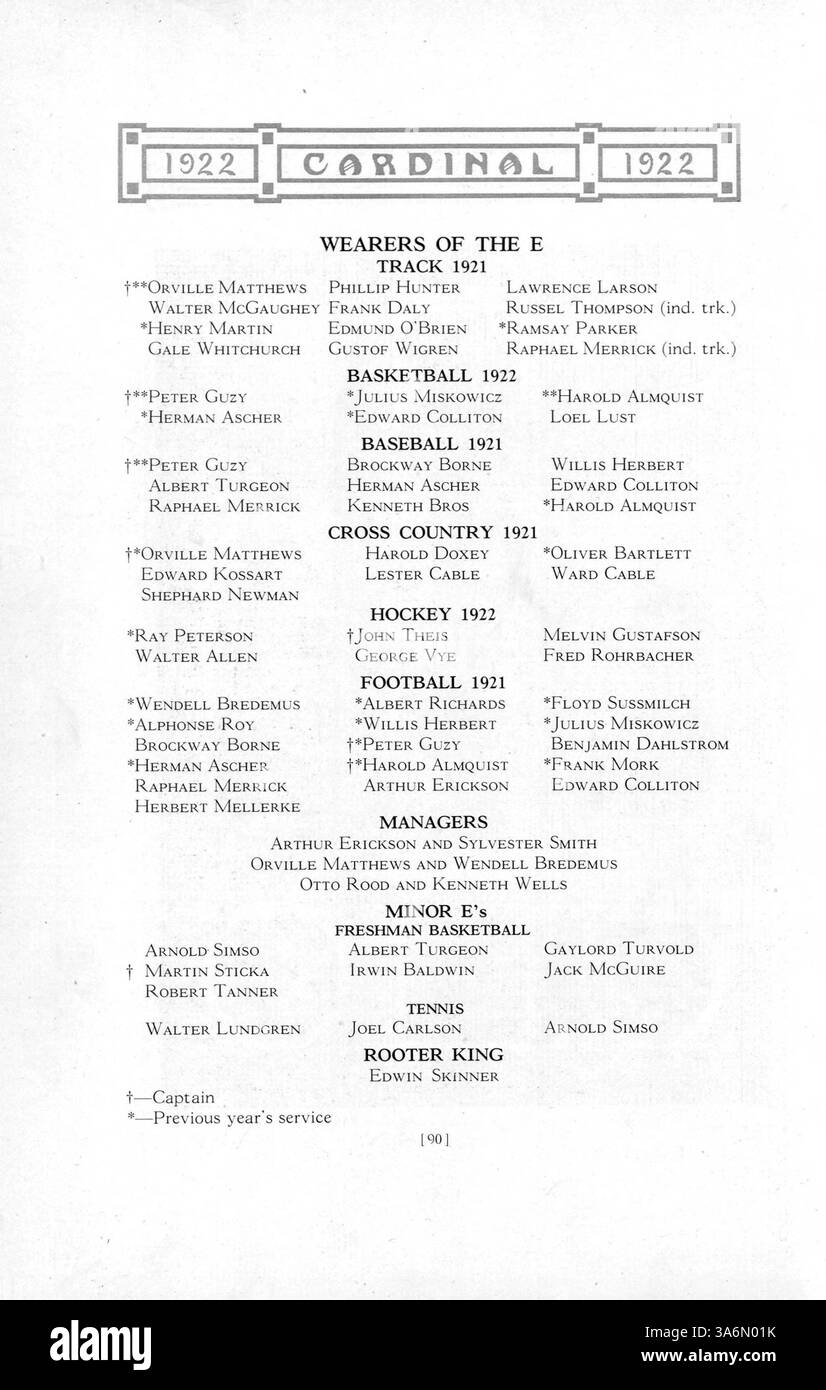 The 1922 'The Cardinal' yearbook captures the events, student body, athletics, and school clubs ...