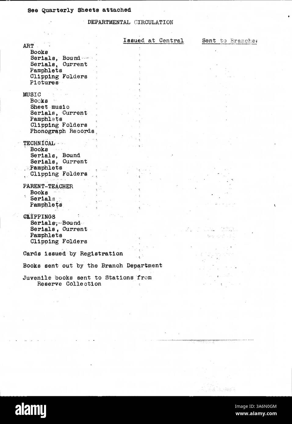 The 1948 Minneapolis Public Library Official Bulletin provides library ...