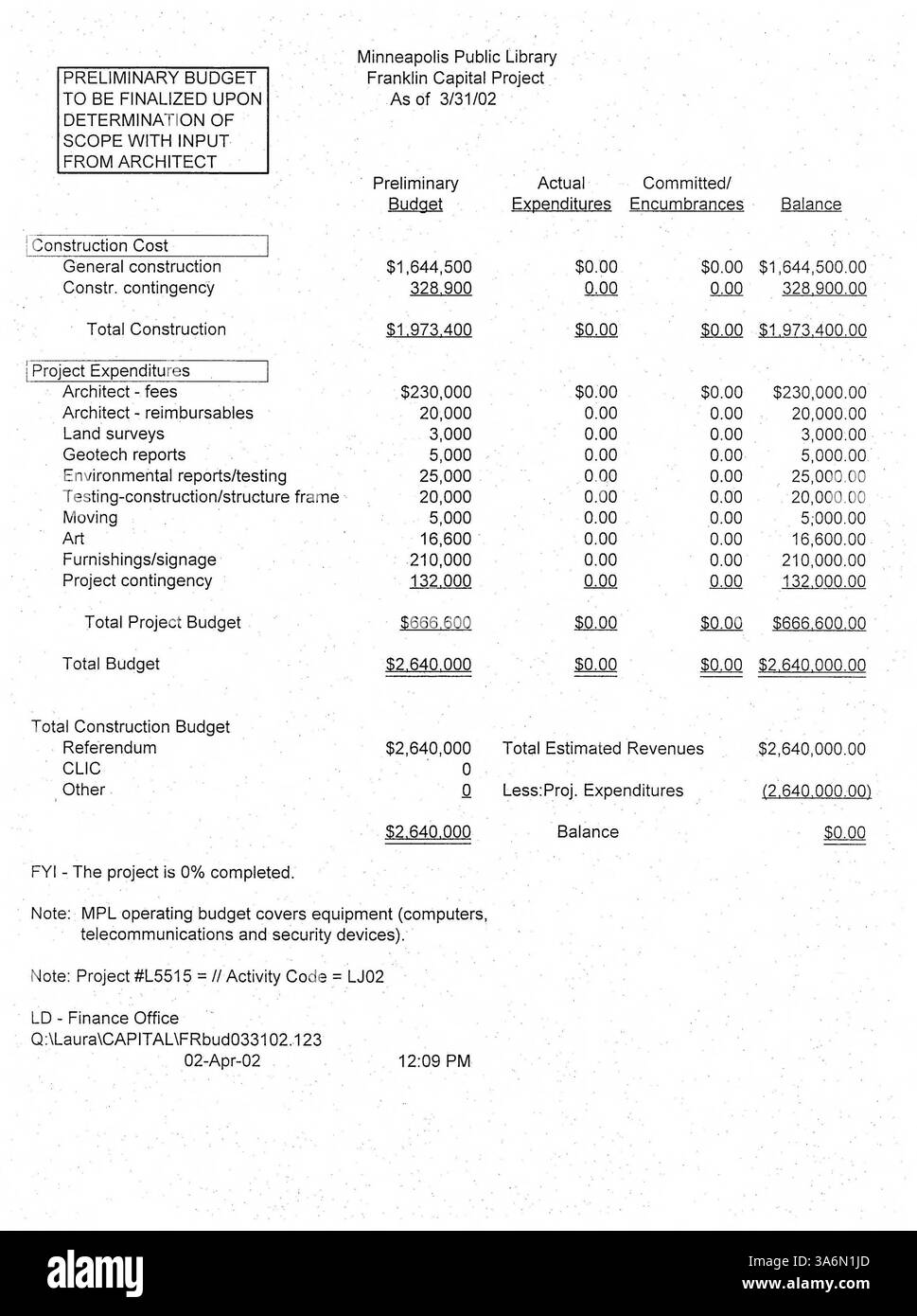 The 2002 meeting minutes document decisions on library funding ...