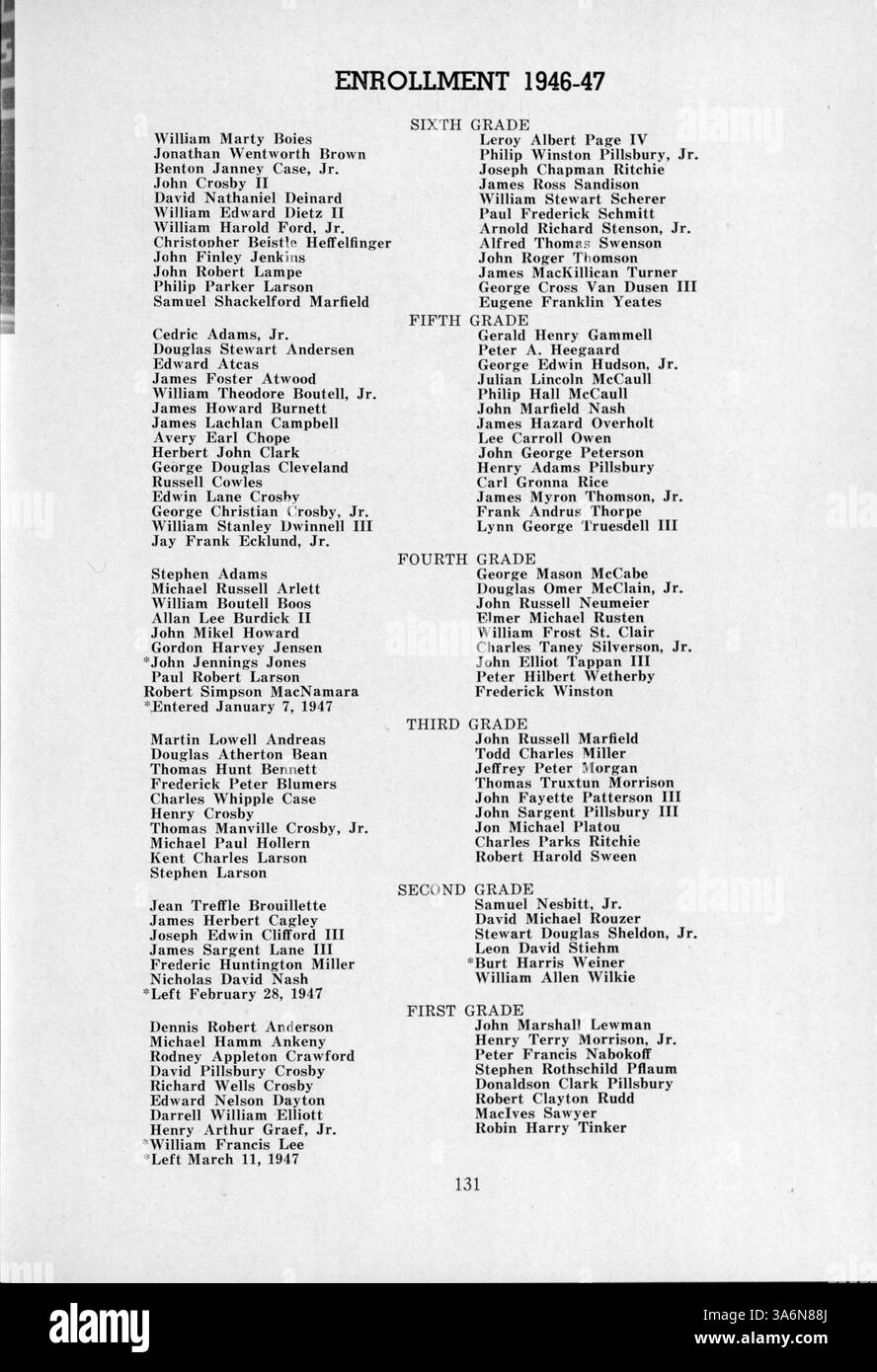 The 1947 'Call-O'-Pan' yearbook from Blake School documents significant ...