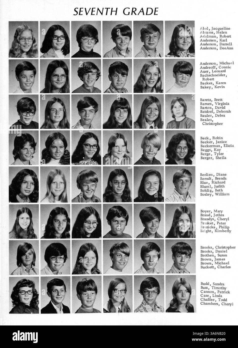 This 1973 yearbook for Central Junior High School captures significant ...