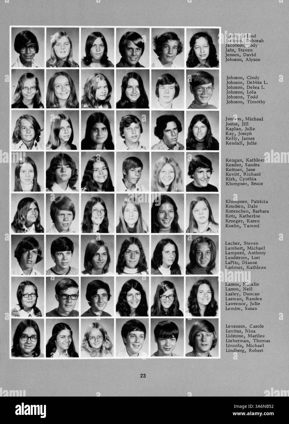 The Central Junior High Yearbook for 1973 highlights important school ...