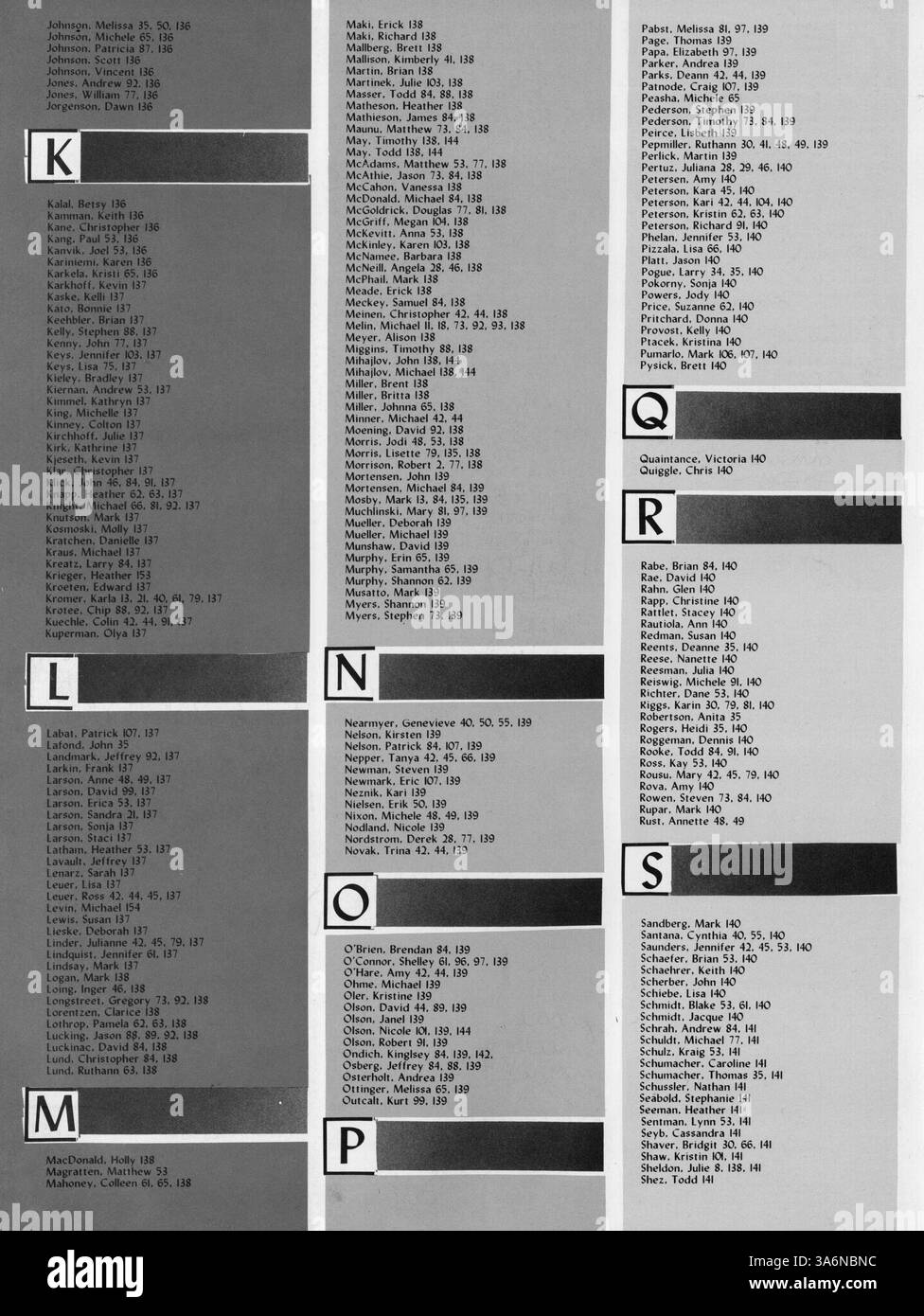 The 1986 Wayako yearbook serves as a visual and written record of ...