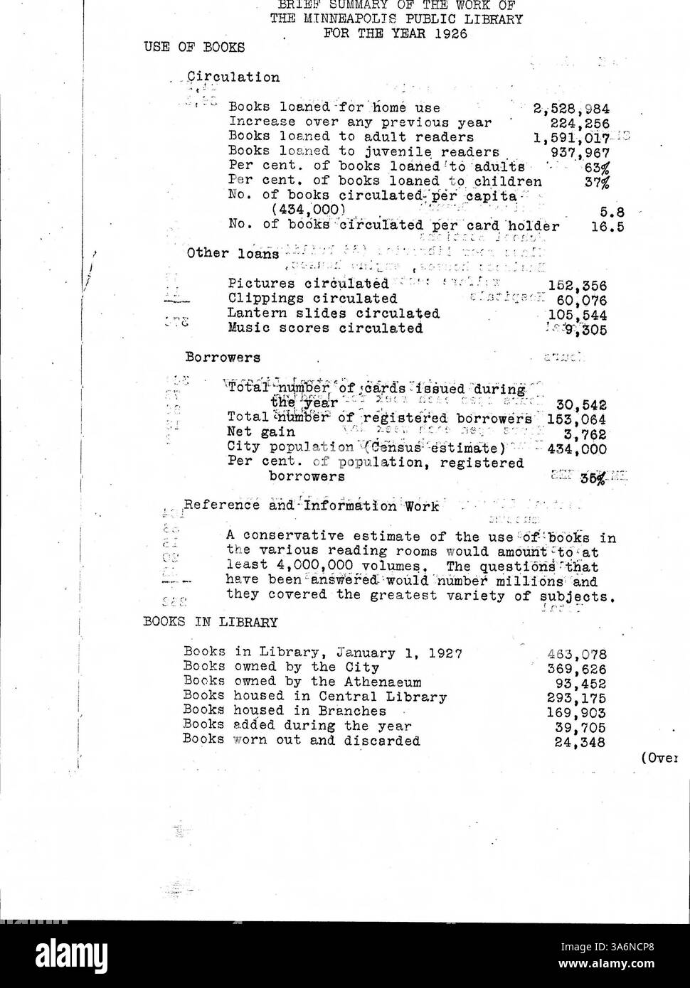 The 1927 edition of the Minneapolis Public Library Official Bulletin ...