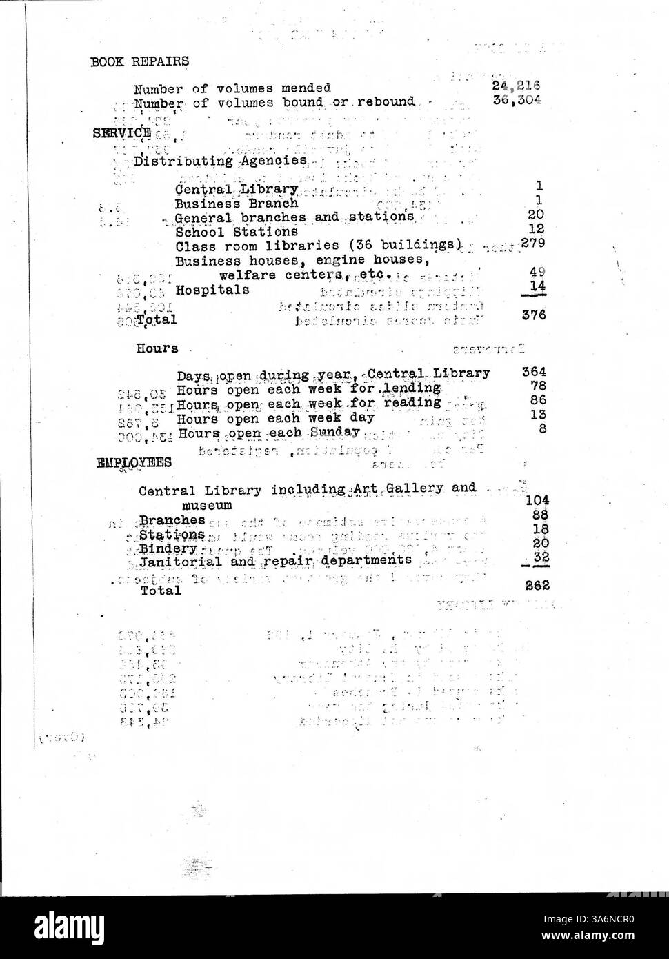 The 1927 minneapolis public library official bulletin was a regu hi-res ...