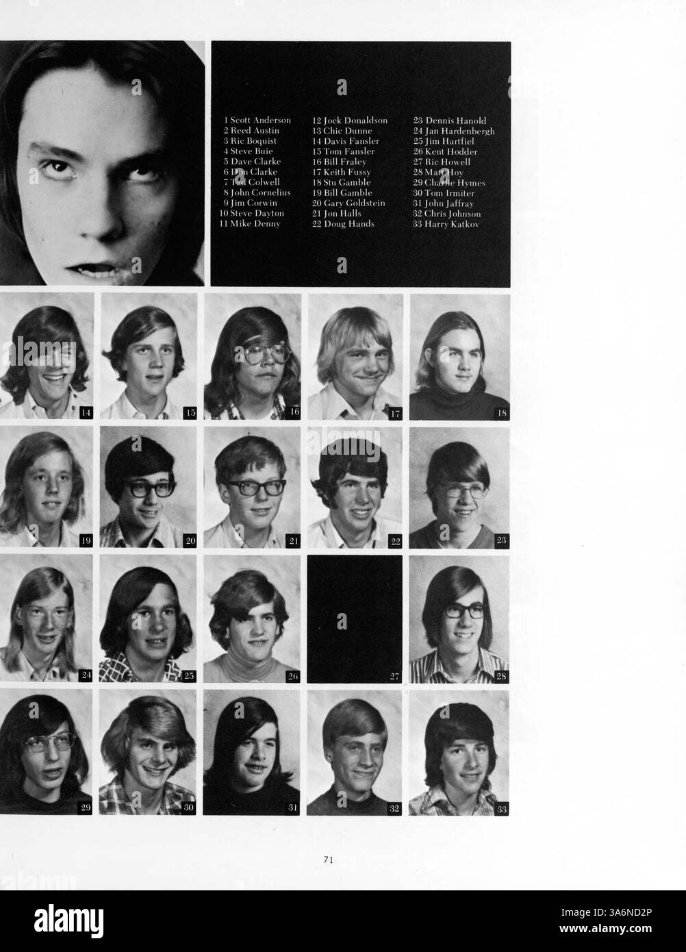 The blake yearbook of 1974 showcases the 1973 1974 school year Black ...