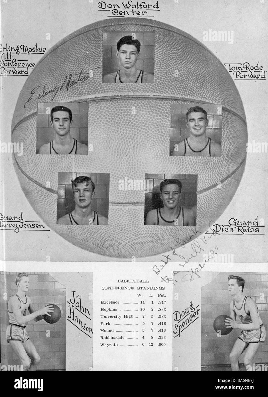 The 1944 'Echowan' yearbook from St. Louis Park High School chronicles ...