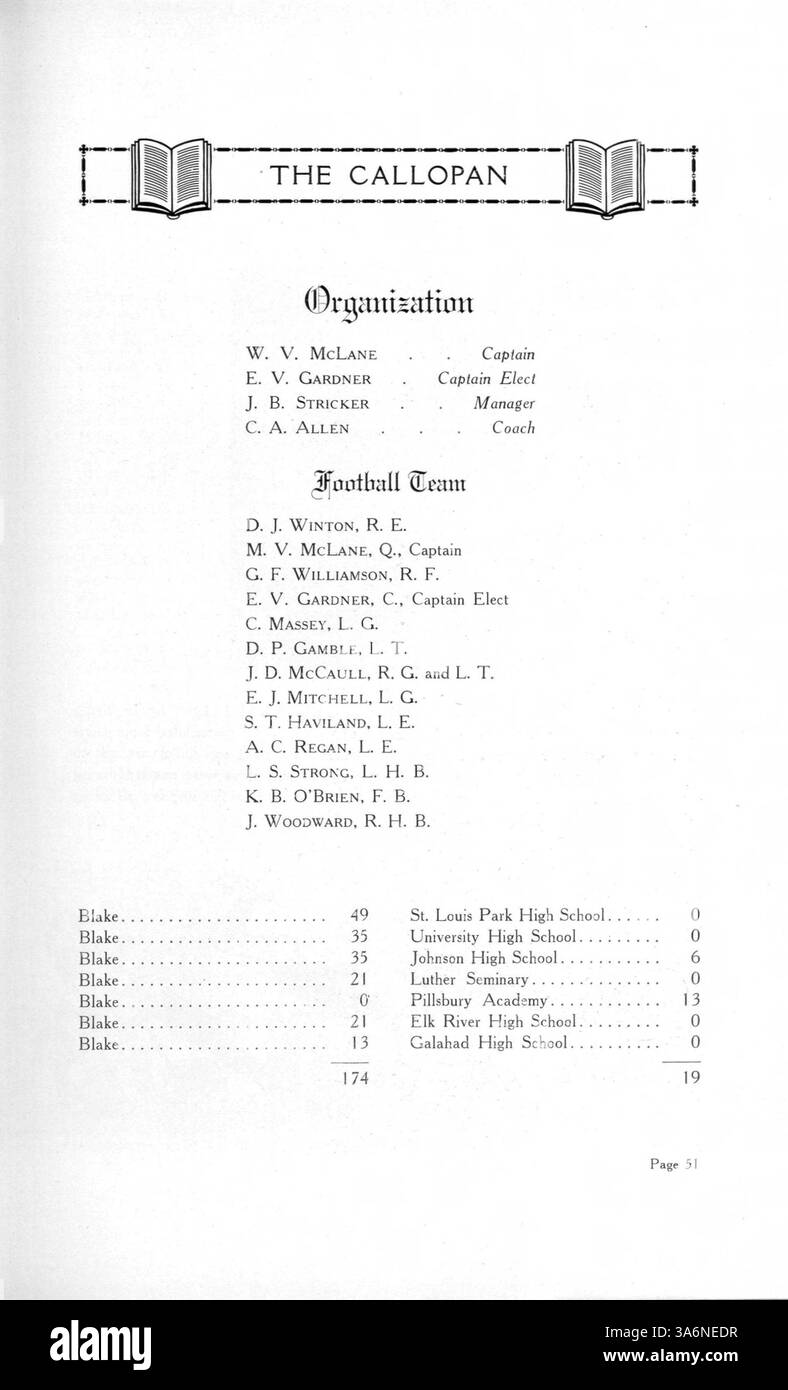 Blake School's 1916 yearbook, 'The Callopan', reflects on the events of the 1915-1916 school ...