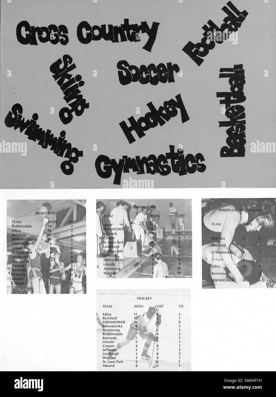 The 1971 Ike-n-Along Yearbook from Hopkins Eisenhower High School ...