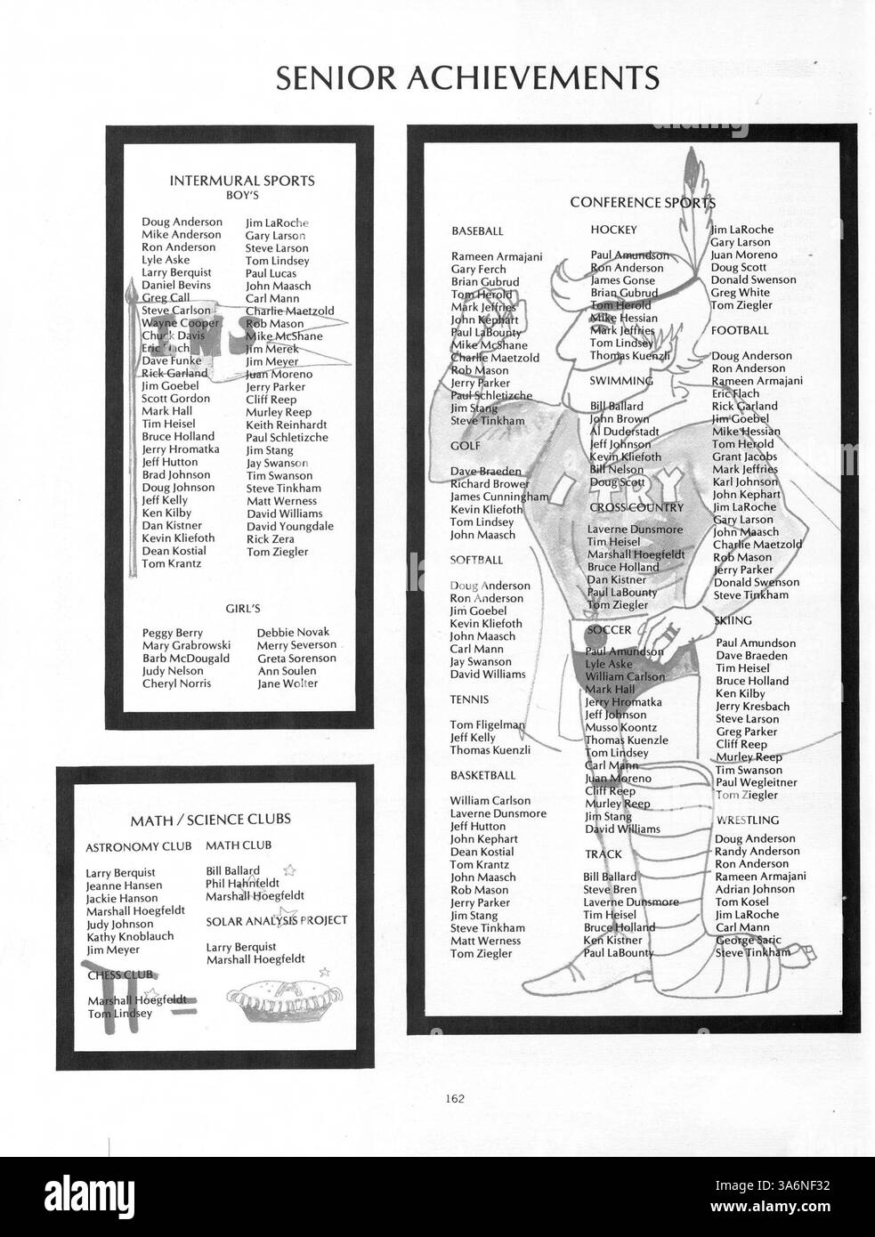 The 1971 Ike-n-Along yearbook from Hopkins Eisenhower High School ...