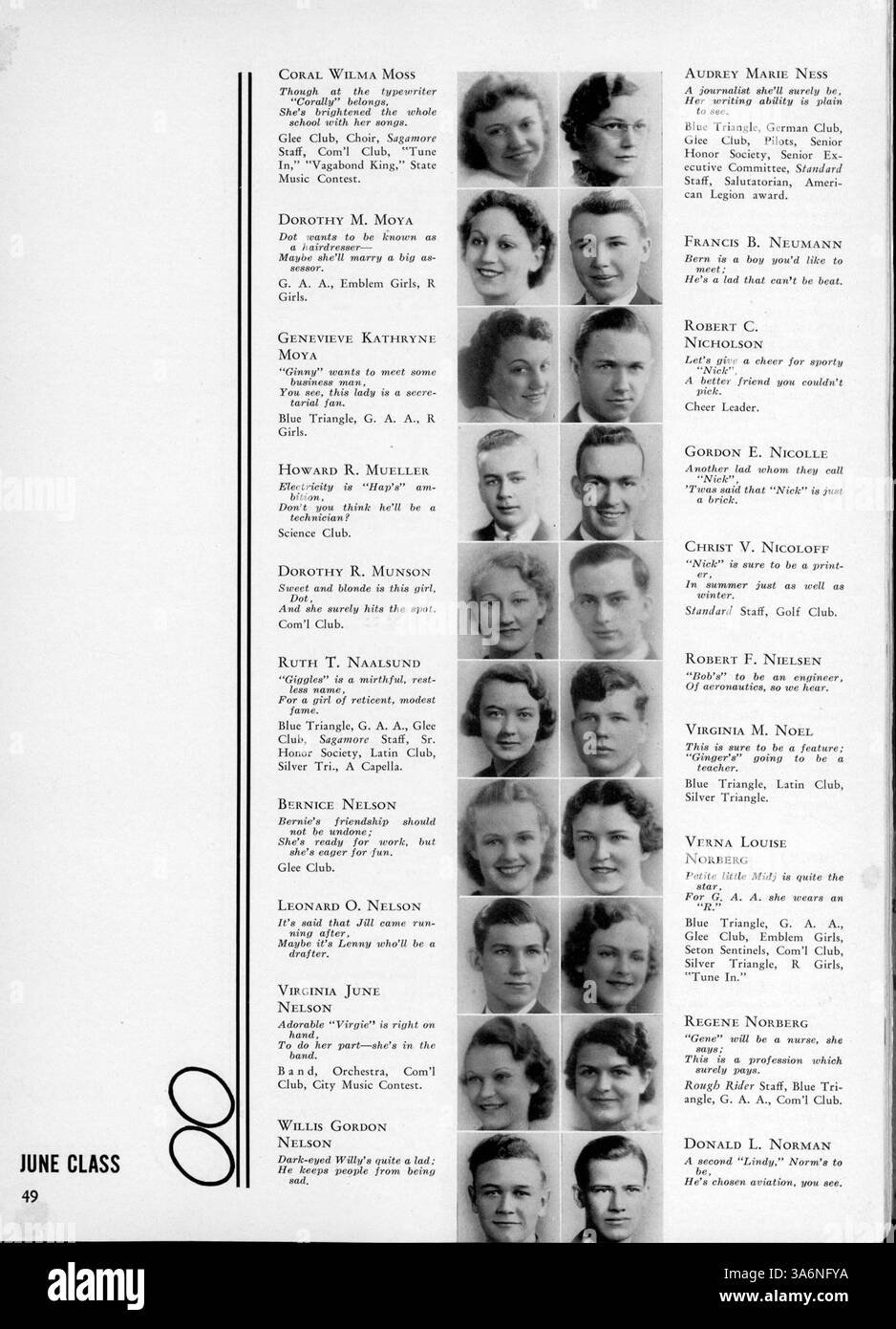 The 1936 'Sagamore' yearbook documents Roosevelt High School’s students ...