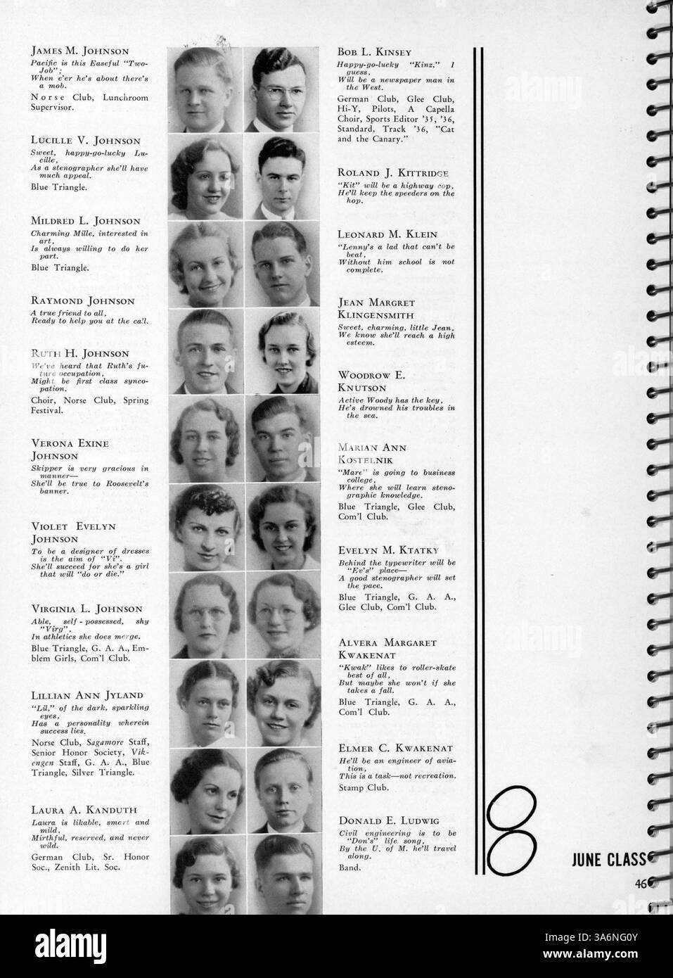 The 1936 'Sagamore' yearbook from Roosevelt High School records the ...