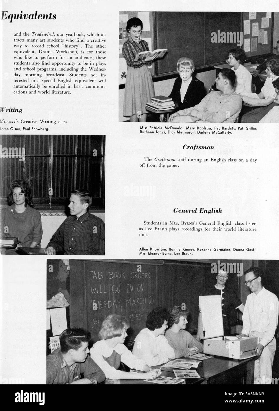 The 1961 'Tradewind' yearbook highlights students, teachers, clubs ...