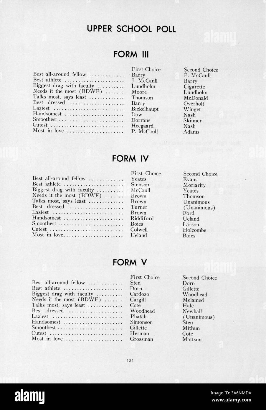 This 1951 yearbook captures student life at Blake School, focusing on ...
