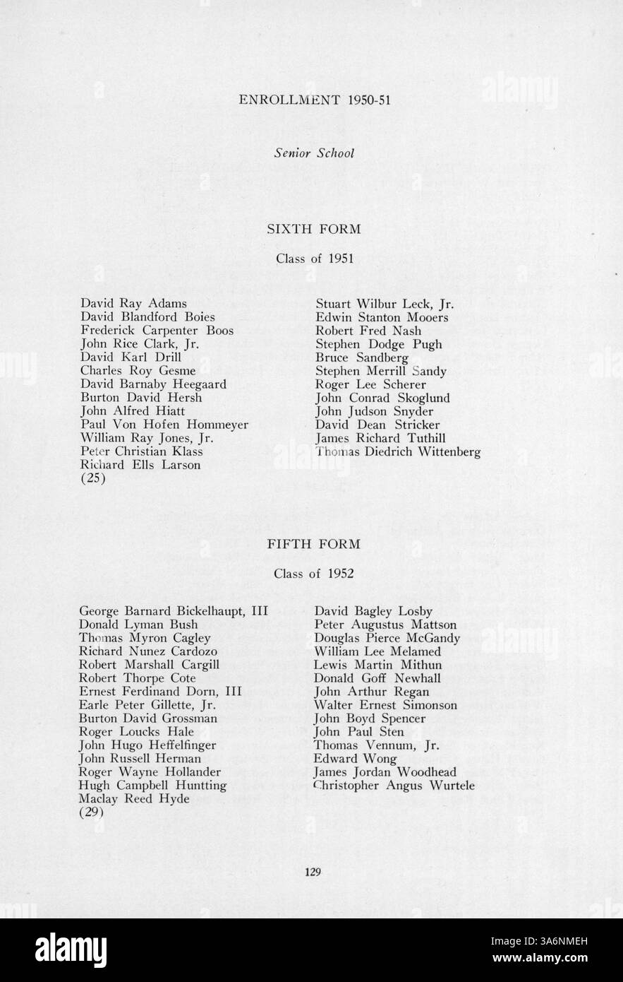 This yearbook features key events from the 1950-1951 academic year at ...