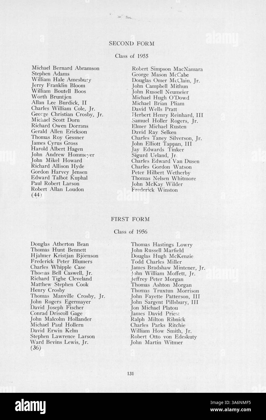 The 1951 Blake Yearbook records student life, school events, and ...
