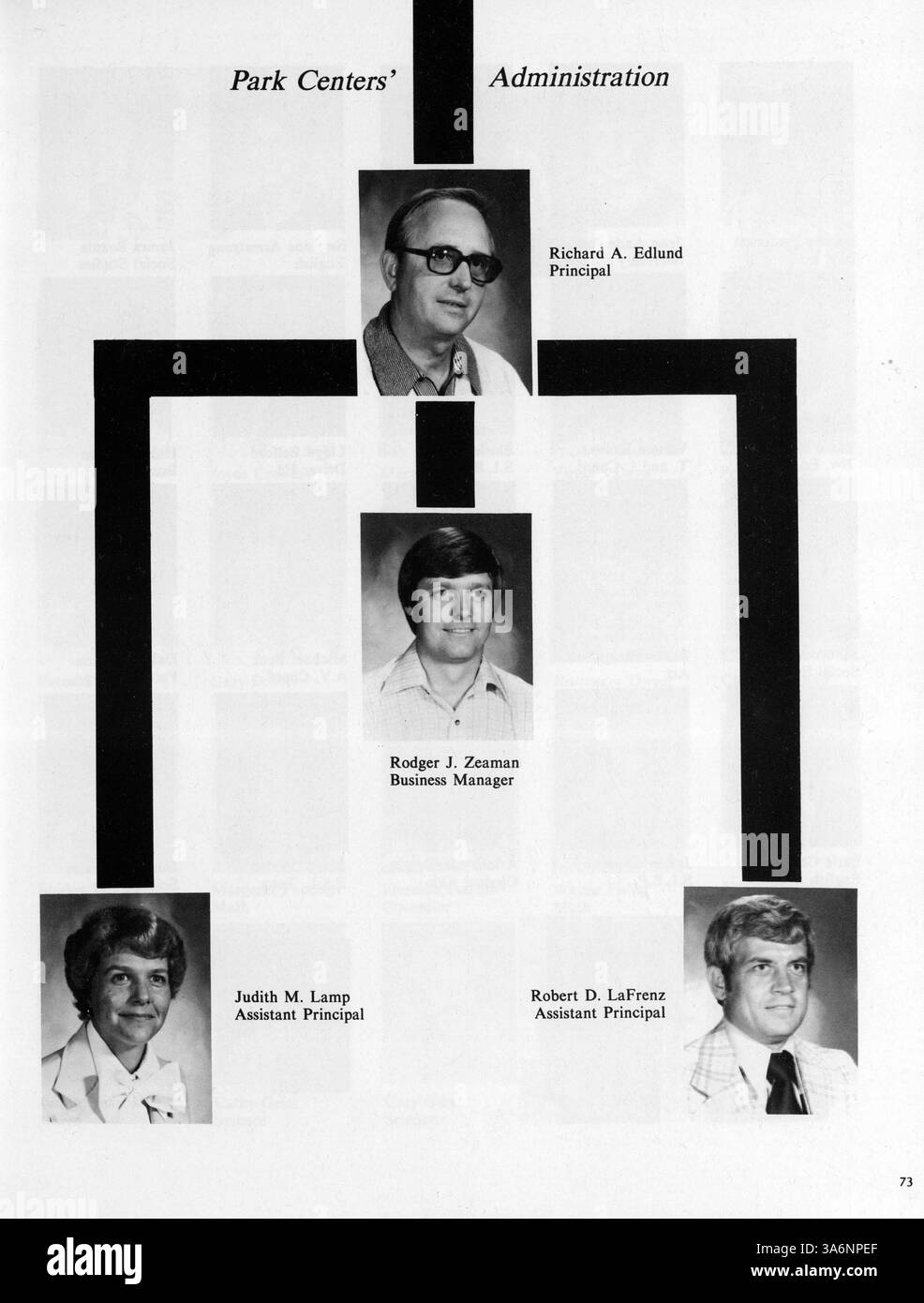 This yearbook from Park Center High School documents students, clubs, athletics, and key school ...