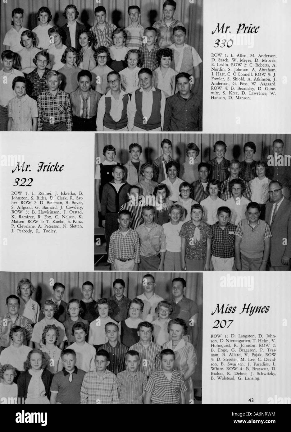 The 'Patrick Henry High Yearbook 1959; Orator 1959' documents the ...