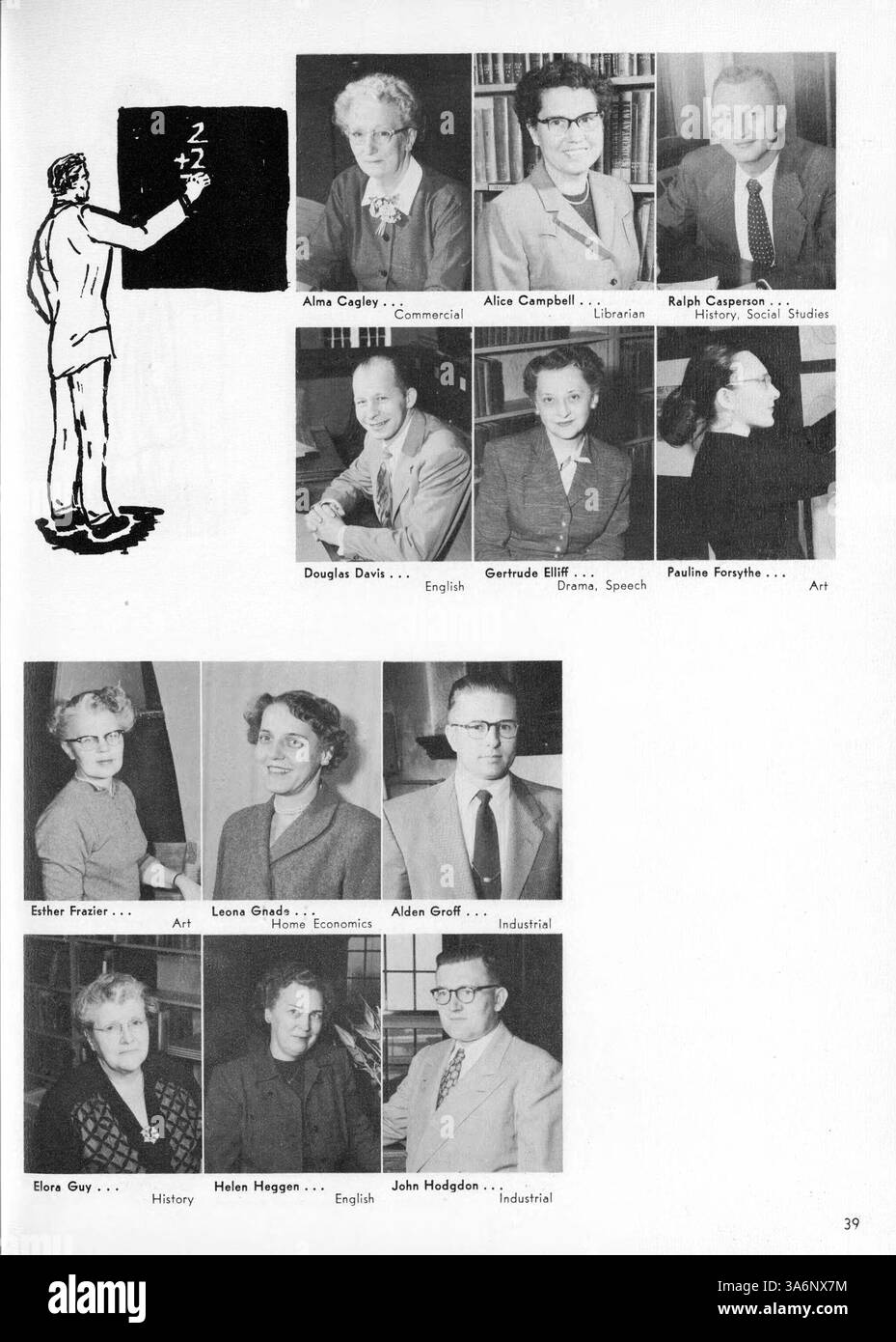The South High 'Tiger' yearbook from 1954 highlights the significant ...
