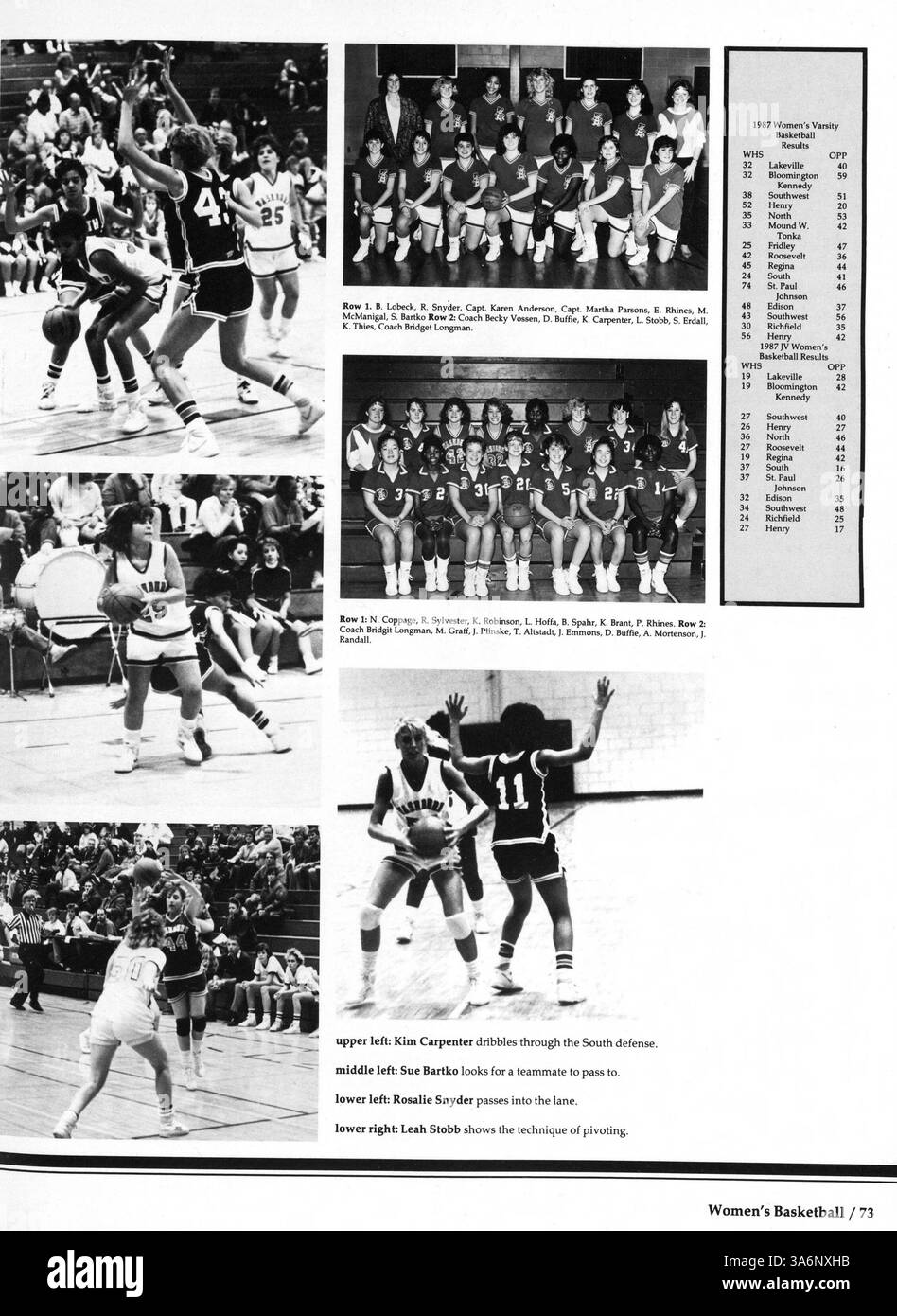 This 1987 Wahian yearbook captures the experiences of Washburn High ...
