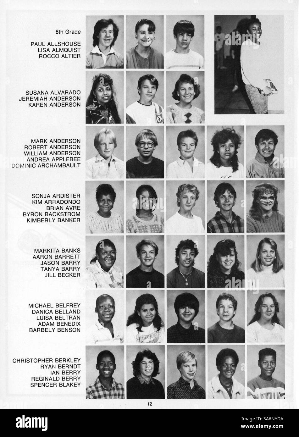 The 1988 Sanford Jr. High yearbook reflects the experiences of students ...