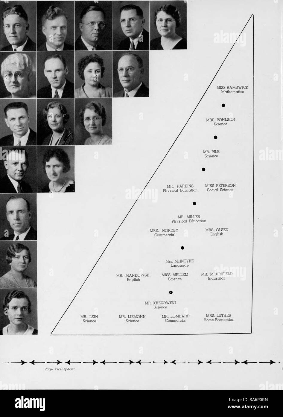 Highlighting the achievements of the class of 1935 hi-res stock ...