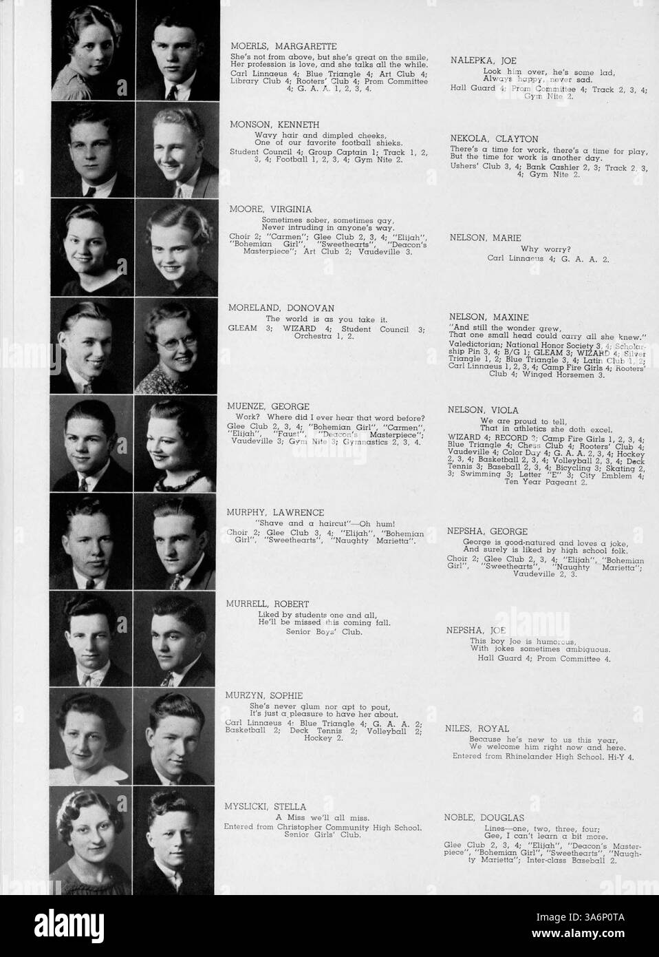 The 1935 'Wizard' yearbook from Edison High School captures a range of ...