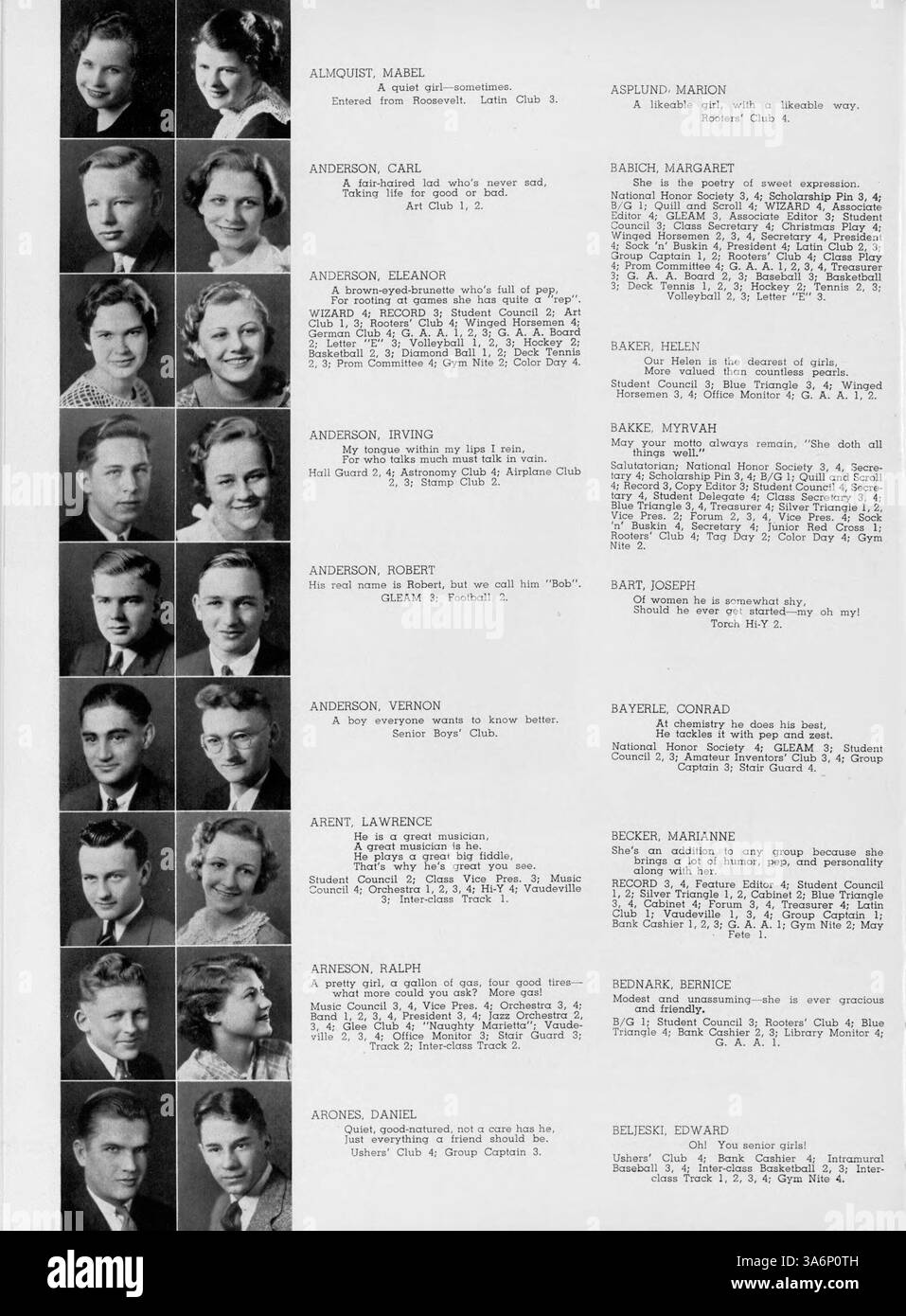 The 'Wizard' 1935 yearbook from Edison High School chronicles the 1934 ...