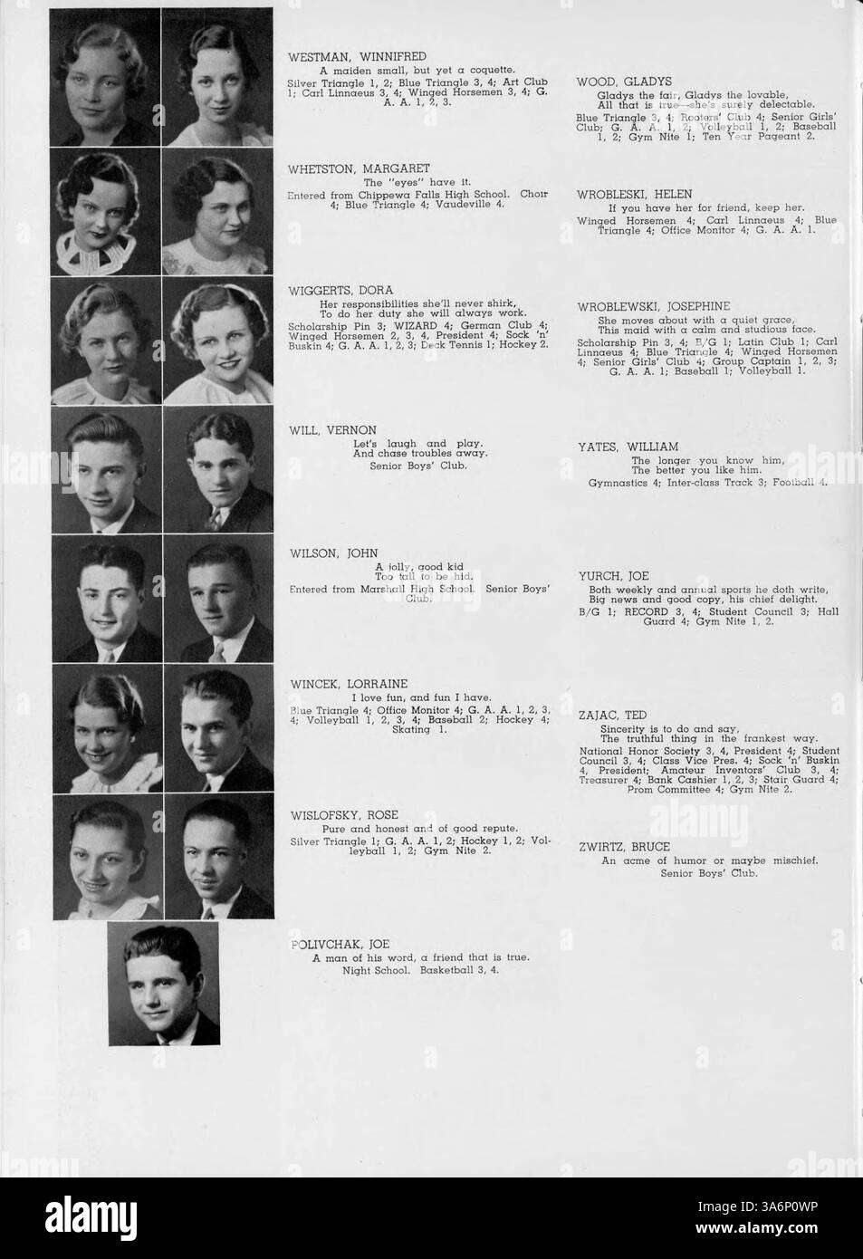 The 'Wizard' 1935 yearbook documents key aspects of the 1934-1935 ...