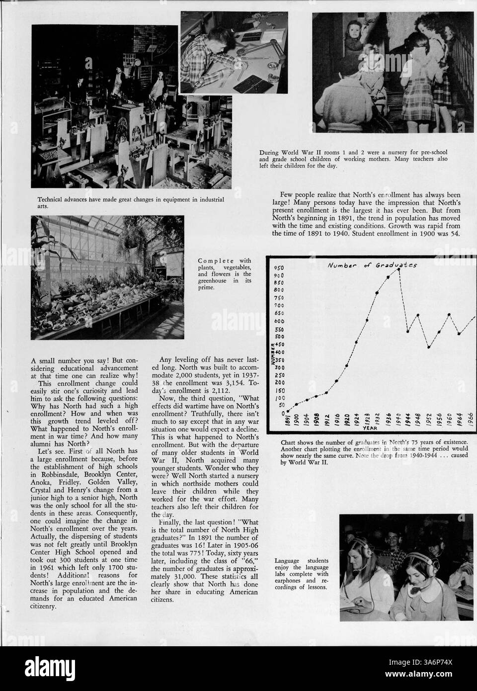 Yearbook documents the 1965 1966 school year at north high school hi ...