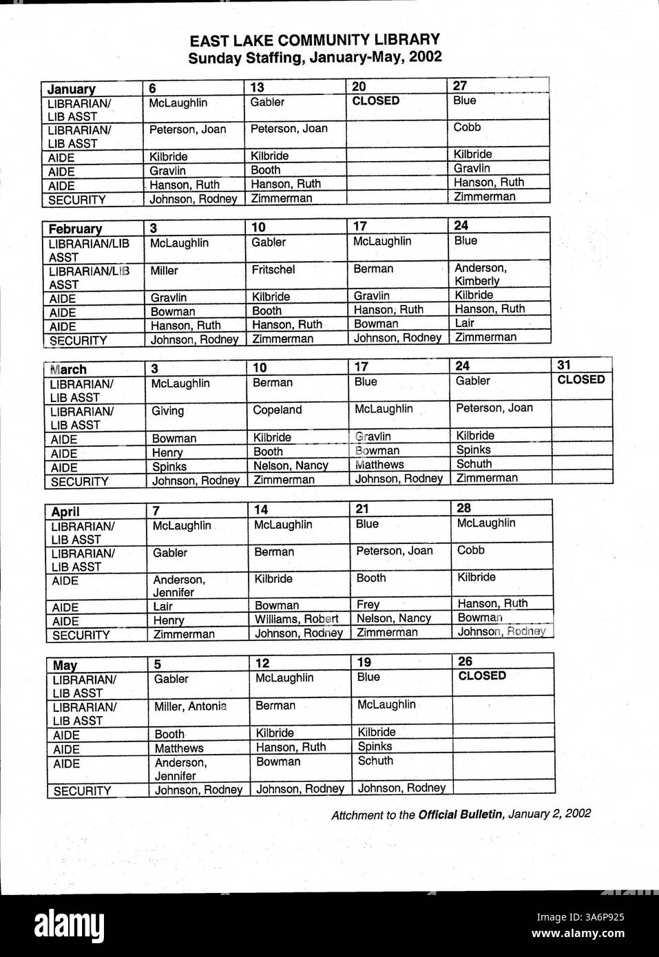 A regular communication for employees of the Minneapolis Public Library ...