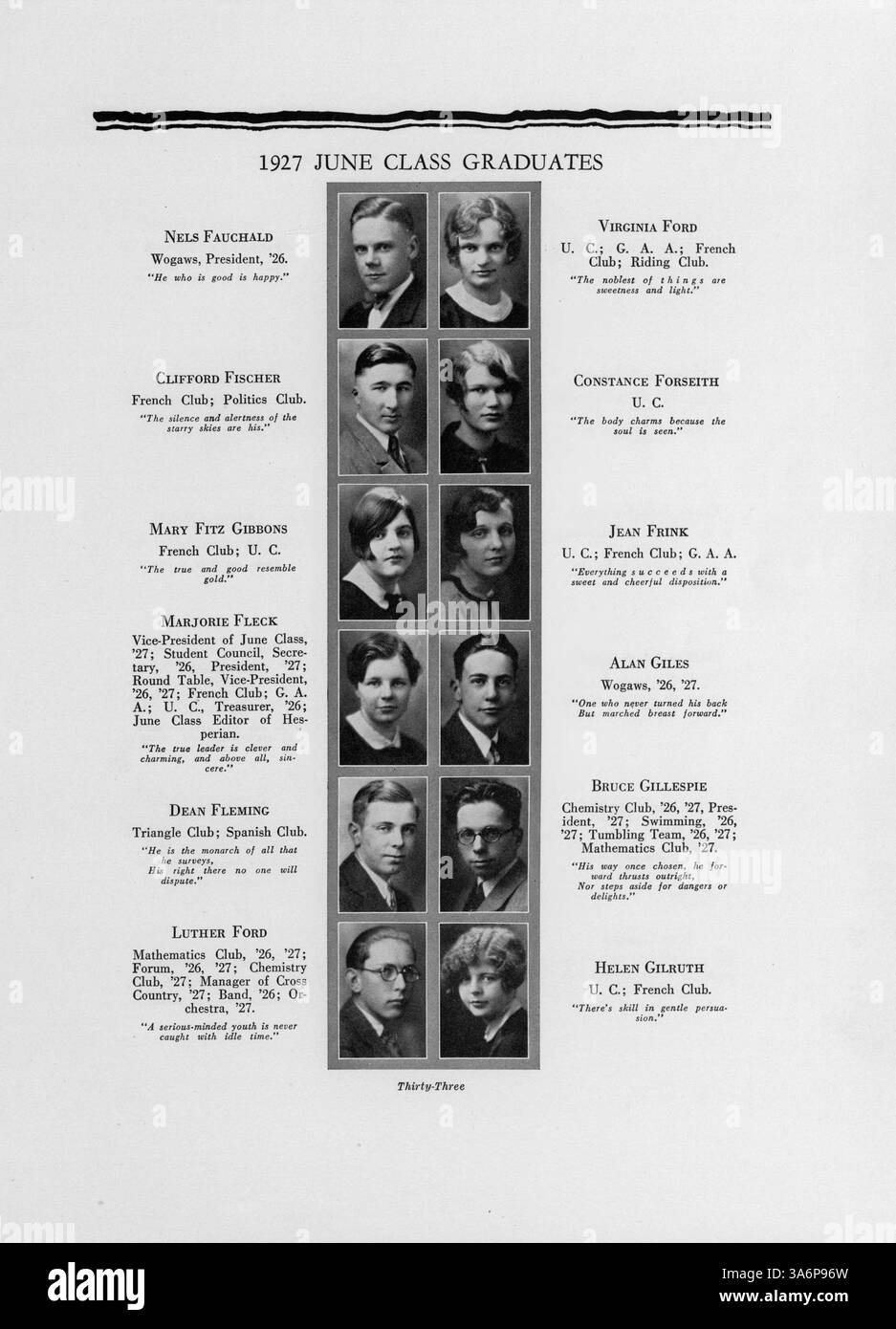 The 1927 edition of the Hesperian yearbook records the students ...