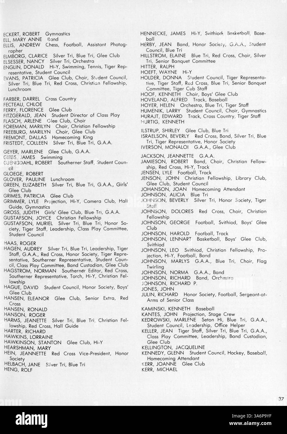 The 1951 South High Yearbook, 'Tiger,' is a historical record of the ...