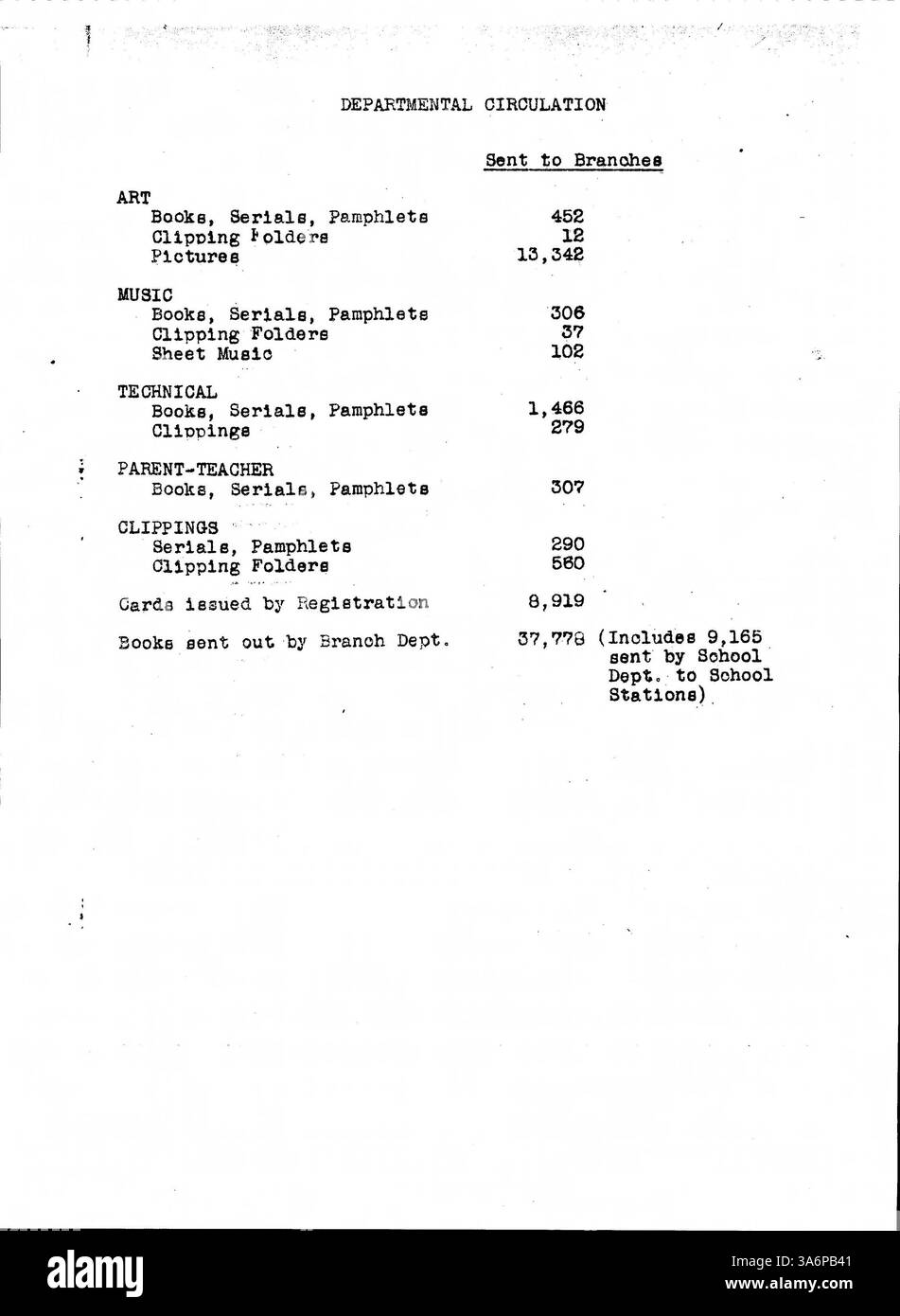 Operational updates to improve overall service efficiency hi-res stock ...