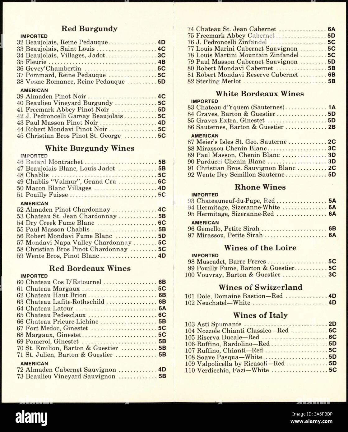 Lists various wine options hi-res stock photography and images - Alamy