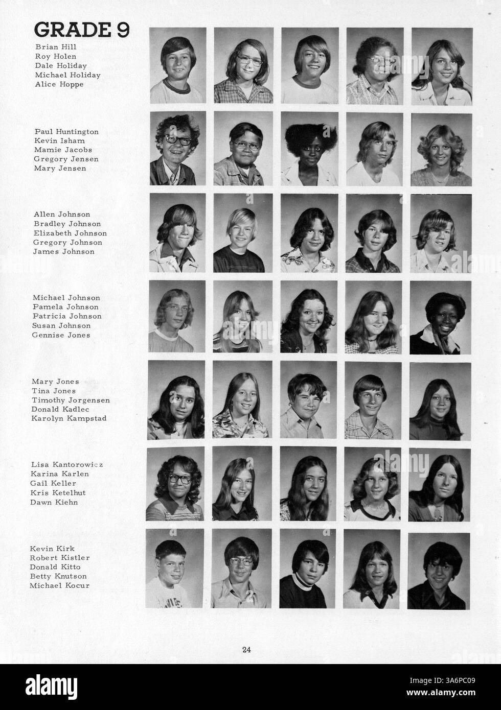 The 1976 Sanford Jr. High Yearbook, 'Sanford Memories 75-76', documents ...