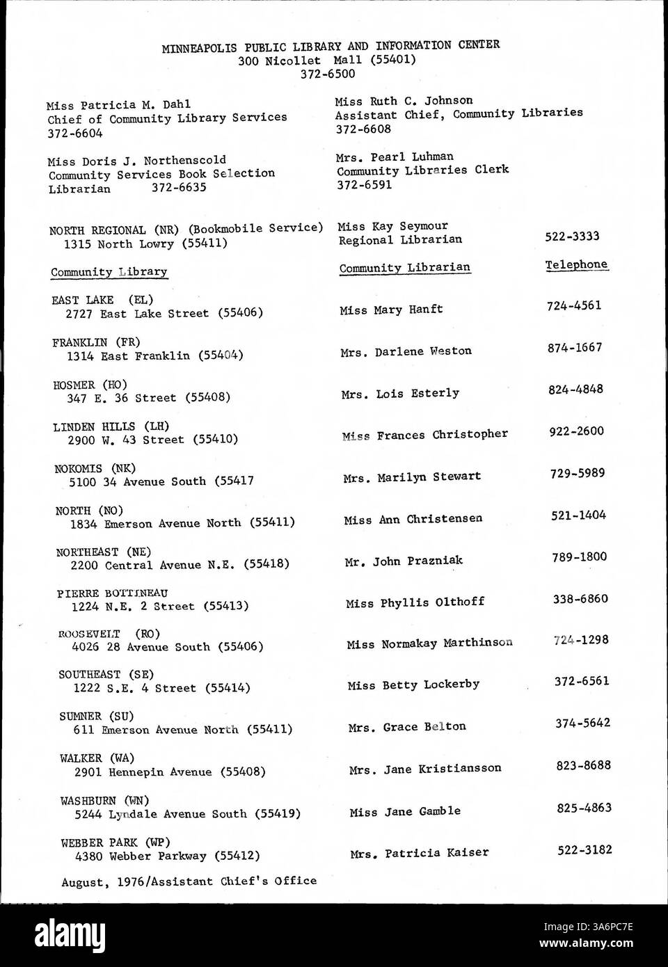 Issued weekly in 1976, the bulletin provided Minneapolis Public Library ...